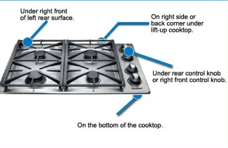 Appliance Model Number Locator - Appliance GrandMasters