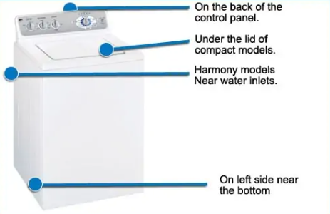 Appliance Model Number Locator - Appliance GrandMasters