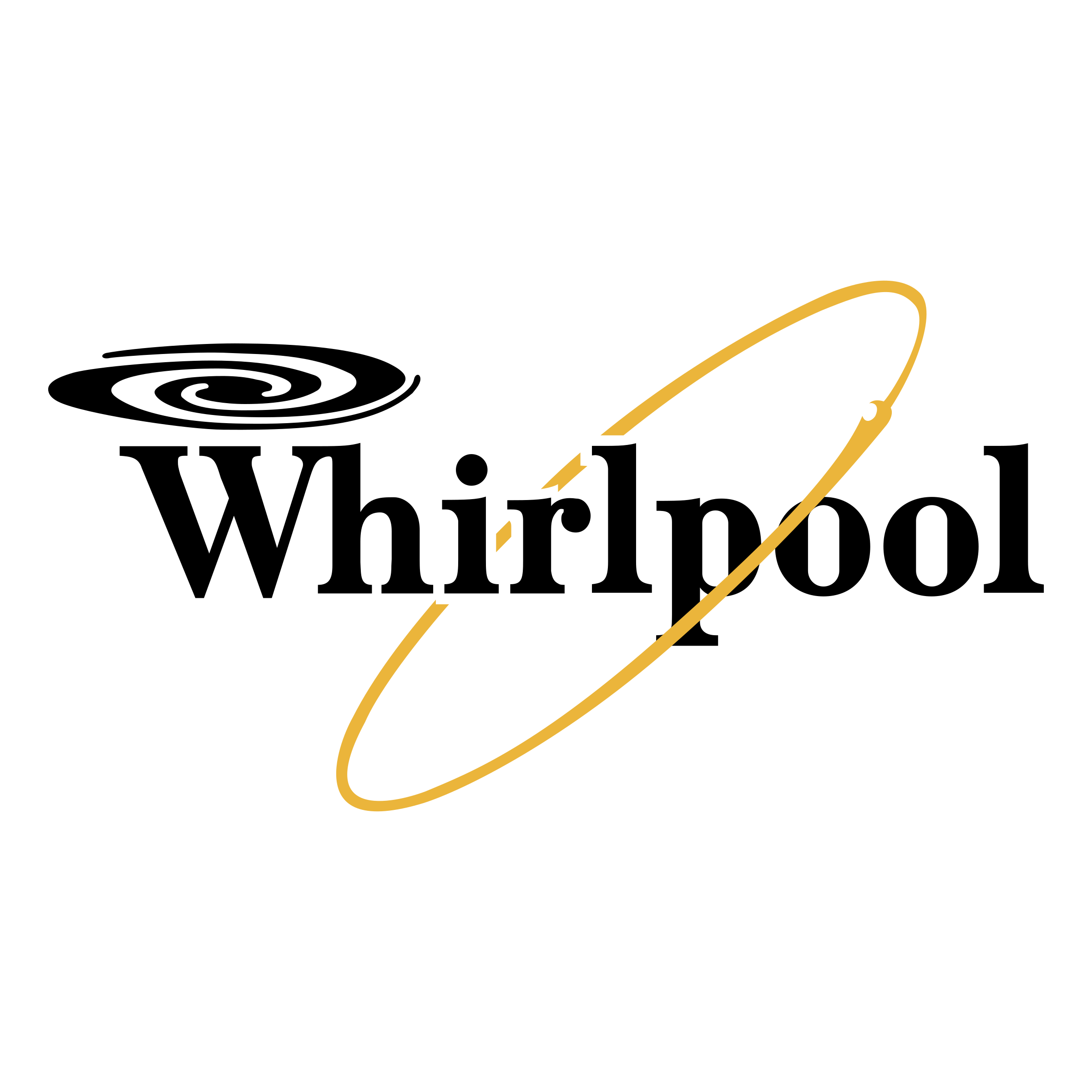 Whirlpool Washer Error Codes Guide | Appliance GrandMasters